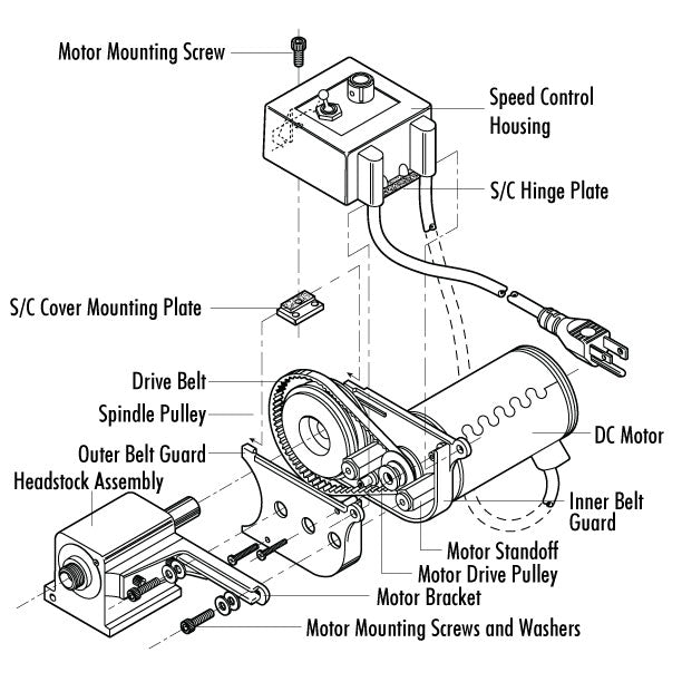 Sherline DC Motor & Speed Control Unit - Precision Watch Company